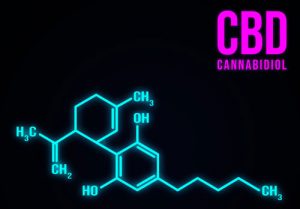 What is Cannabidiol? The Chemistry of CBD